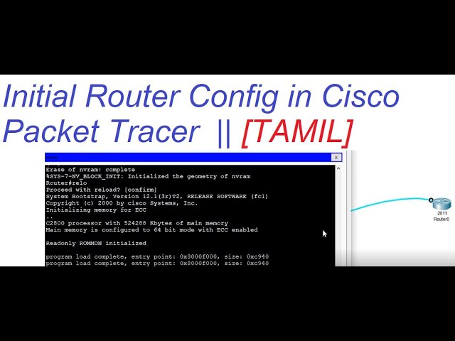 Nat And Pat Configuration Router Cisco Network