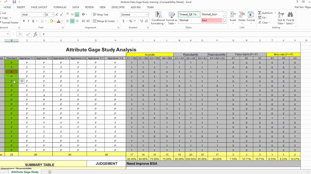 8-Measurement System Analysis Attribute Analysis_MSA cho dữ liệu định ...
