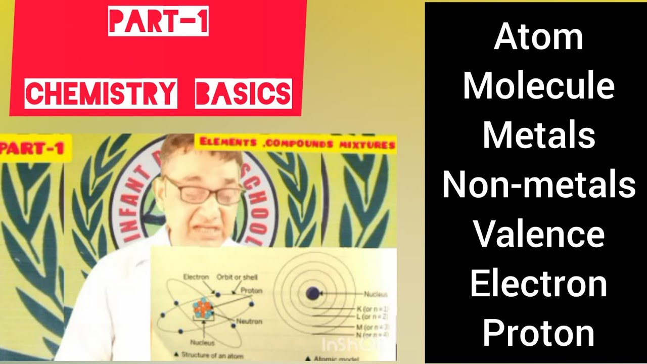 ELEMENTS | COMPOUNDS | MIXTURE | CHEMISTRY BASICS PART 1| ATOMIC ...