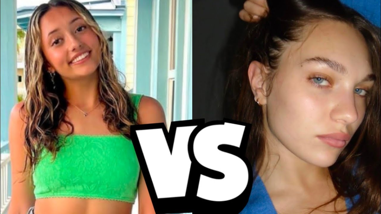Alexis Ryan (FGTeev) Vs Madison Nicole Ziegler Lifestyle Comparison ...