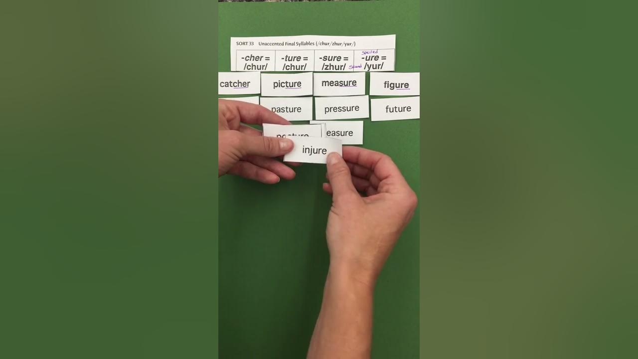 SA sort 33 unaccented final syllables - YouTube