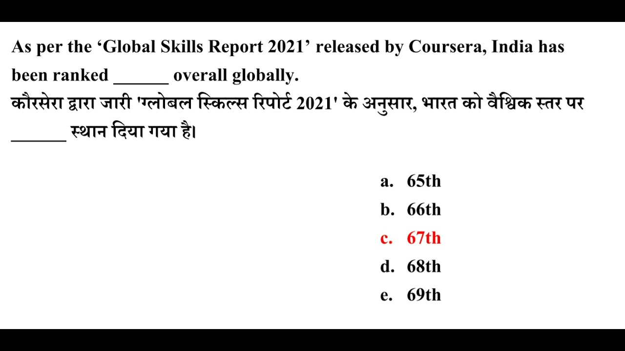 January To September Current Affairs 2021 Part 3 Last 6 Months Current January To September Current Affairs 2021 Part 3 Last 6 Months Current