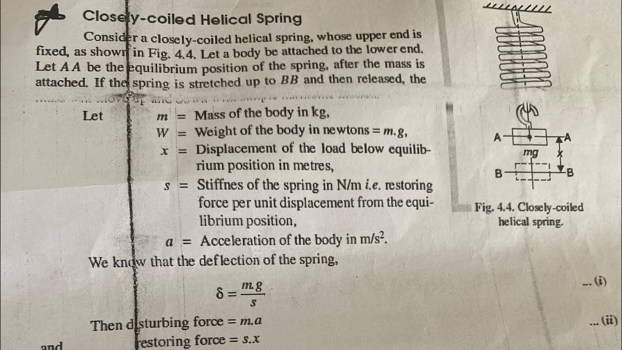 How to Solve Simple Harmonic motion problems in Mechanics of machines ...