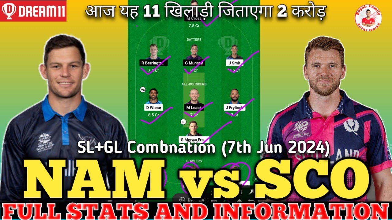 NAM vs SCO Dream11 Team | NAM vs SCO Match |NAM vs SCO Match Prediction ...