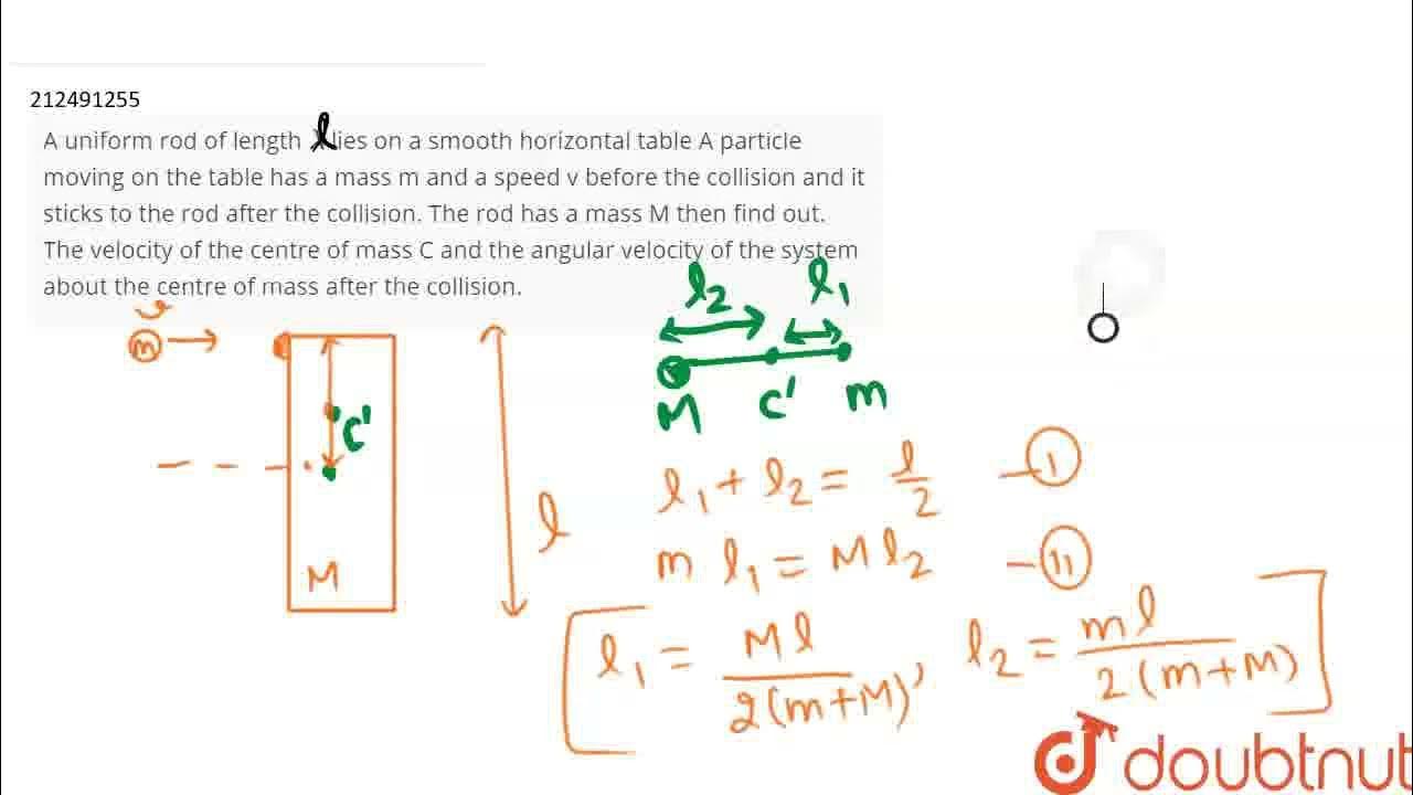 A uniform rod of lengthlambda lies on a smooth horizontal table A particle moving on the table h ...