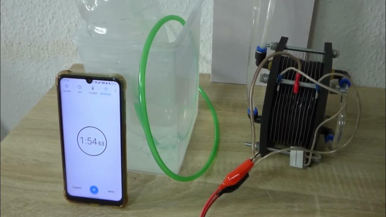 Single input, single output / Testing - YouTube