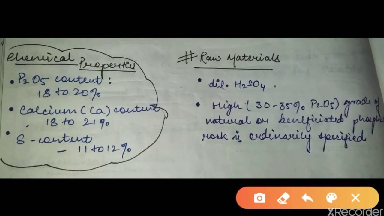 Manufacture of SSP (Single Superphosphate) - YouTube