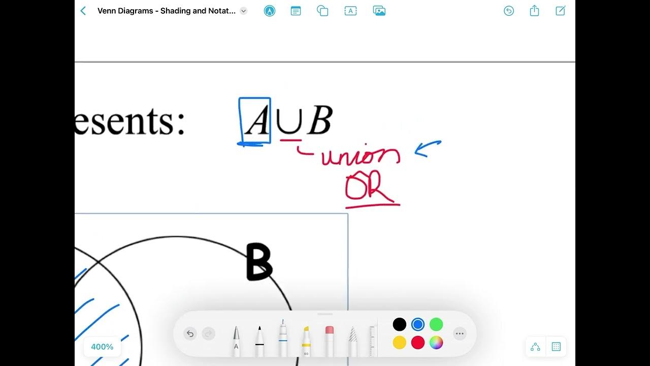 IGCSE Maths - Set Notation + Shading Venn Diagrams - YouTube