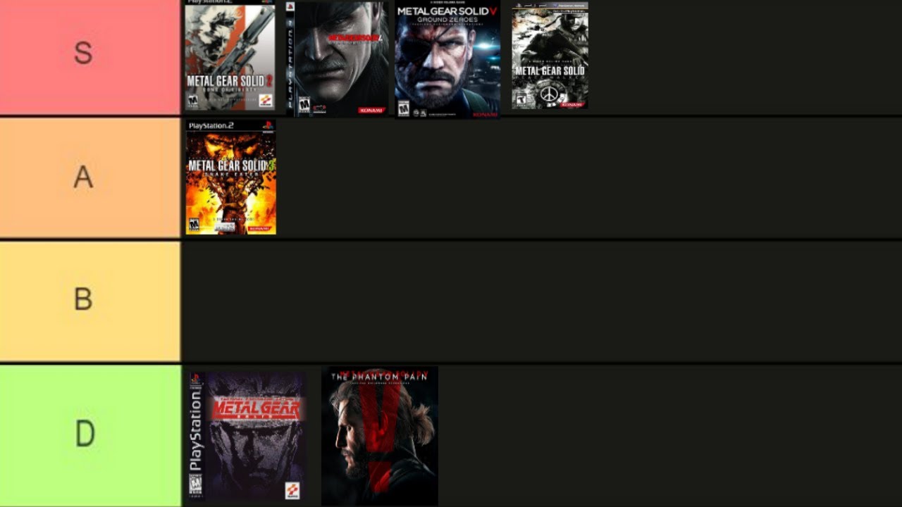 THE DEFINITIVE METAL GEAR SOLID TIER LIST - YouTube