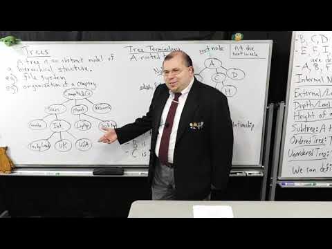 W2022 CS 210 Lecture 17 (Trees) - YouTube