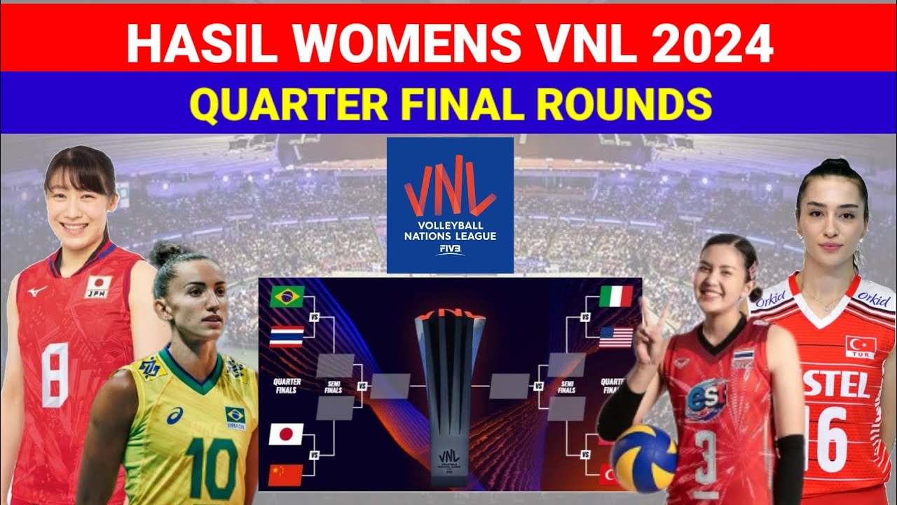 Hasil Quarter Final Womens VNL 2024 ¬JEPANG DAN BRAZIL KE BABAK SEMIFINAL Womens VNL 2024 - YouTube
