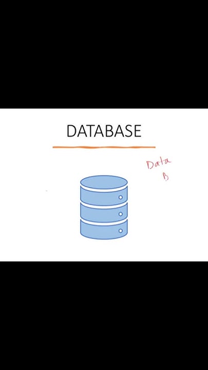 Database কি? 📊 | What is Database Explained in 2 Minute! ⏱️ | Bangla Tutorial #database #shorts ...
