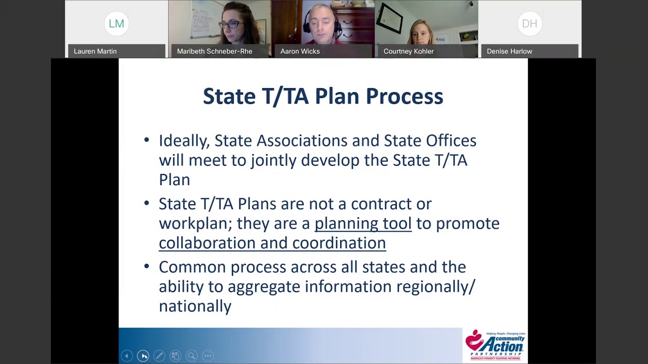 HCCT Special Topic: State TTA Template - YouTube