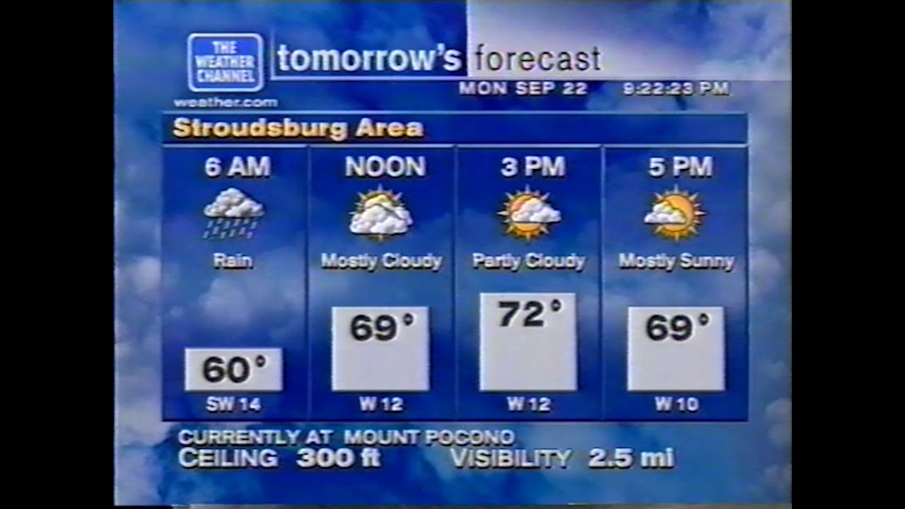 WeatherSTAR XL - 9/22/2003, 9:21PM - XL Loses Audio During Broadcast ...