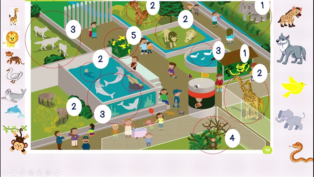 Pensamiento Matemático | ¿Cuántos son?: El zoológico de los números ...