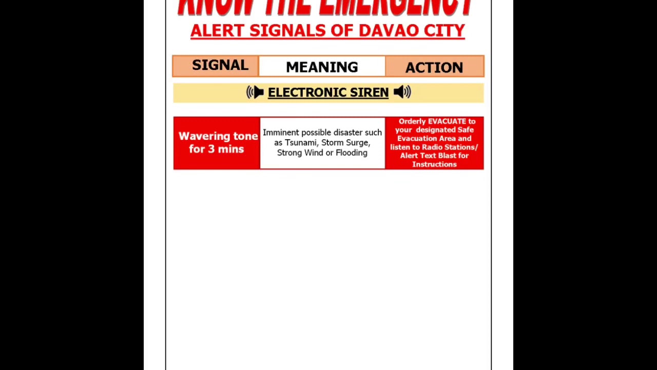 Davao City Alert Signal (Wavering Tone) - YouTube