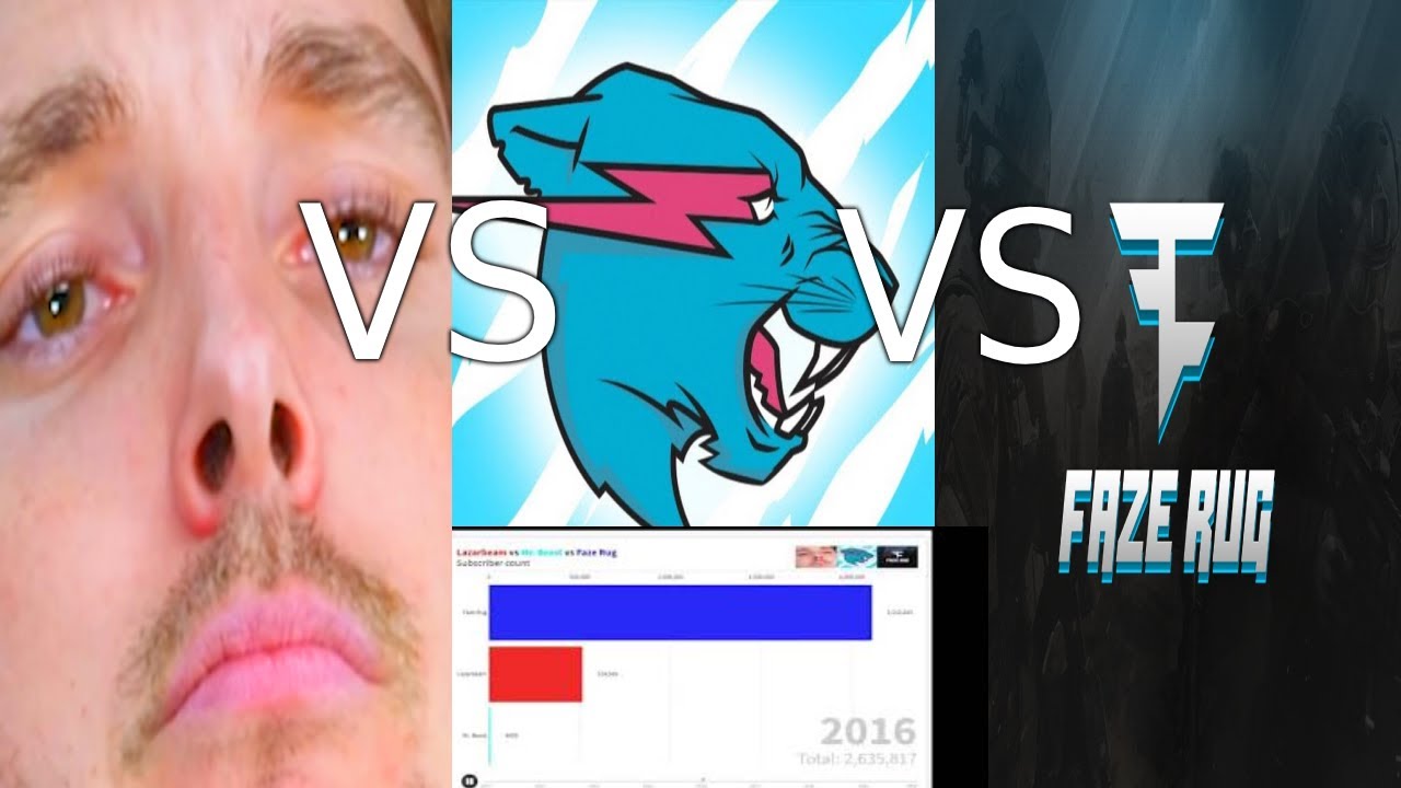 Lazarbeam vs Mr. Beast vs Faze Rug- Sub count (2012-2020) - YouTube