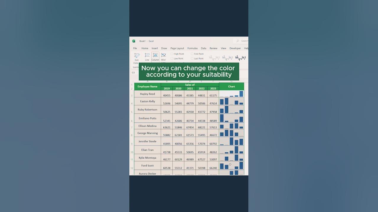 💥 Mastering Sparklines Data Visualization Magic 💥advancedexcel Datavisualization Youtube