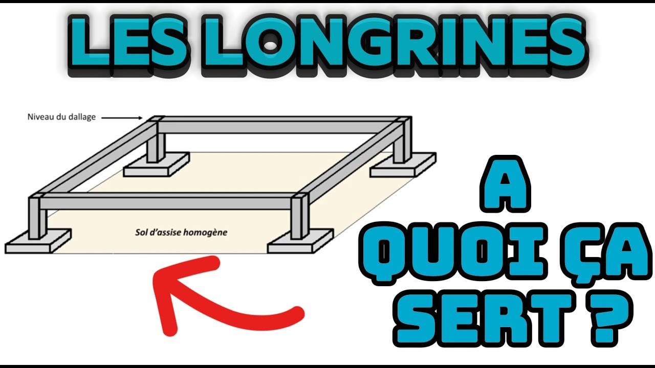 l'importance des longrines dans une fondations - YouTube