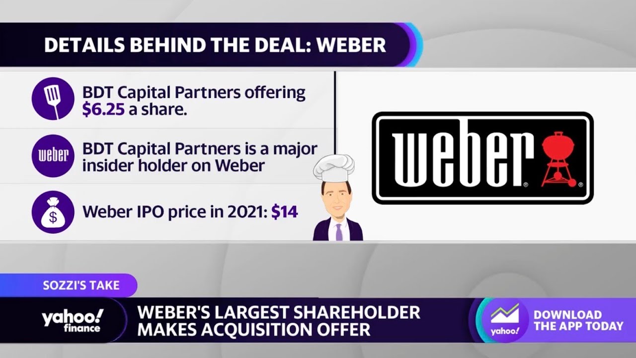 Weber stock soars after its biggest shareholder makes buyout offer - YouTube