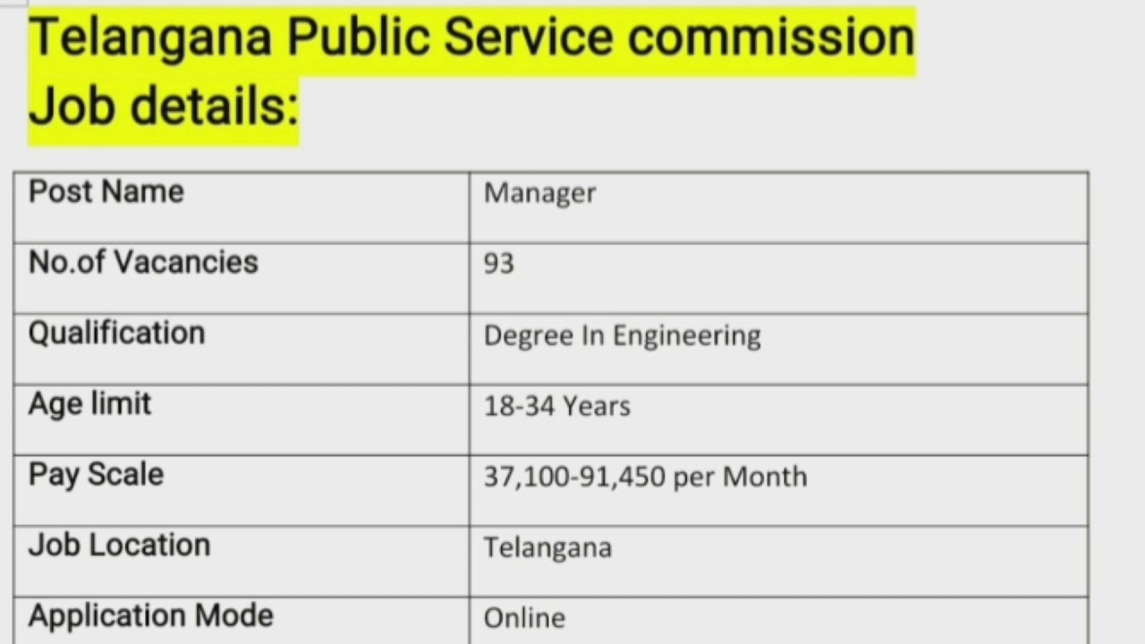 Latest job Notification - YouTube