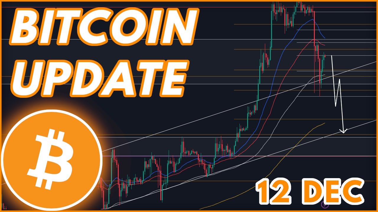 BTC INFLATION RATE UPDATE!🚨 | BITCOIN PRICE PREDICTION & NEWS 2023 ...