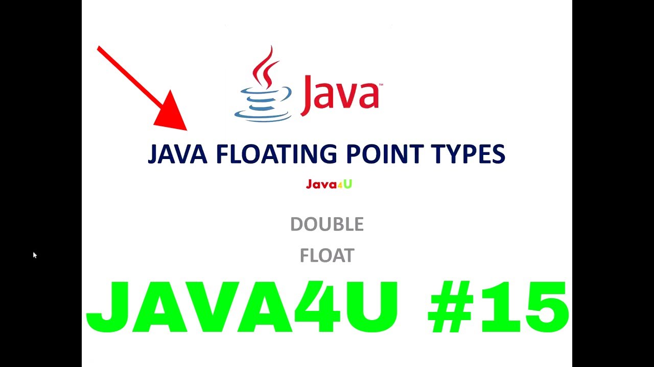 Floating Point Representation Java Data Types Float Double Java For You Java4u 15 5885