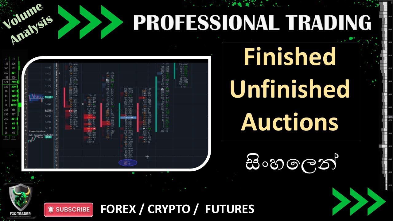 Finished / Unfinished Auctions| sinhala | FXC Trader - YouTube