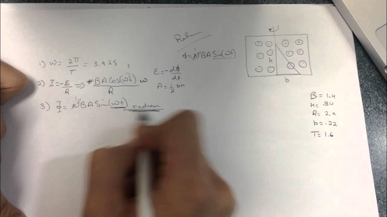 Rotating triangle in a magnetic field Smartphysics" Solution. - YouTube