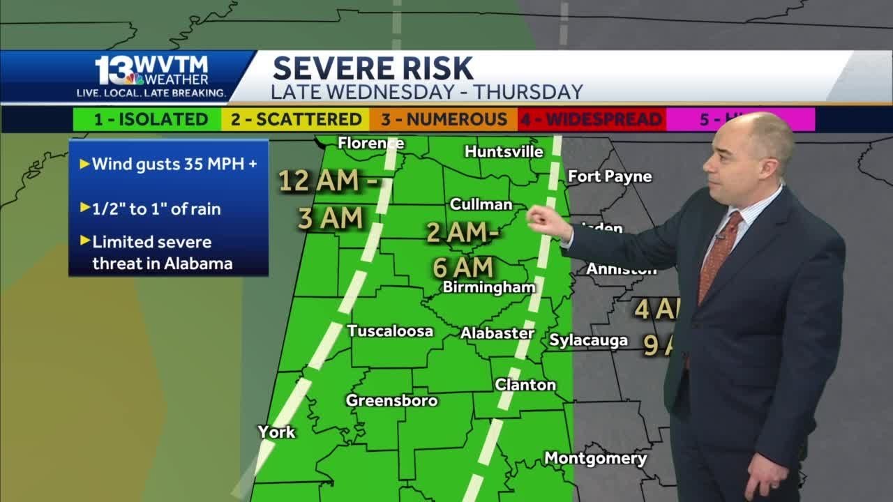 Impact Weather: gusty winds, heavy rain over night - YouTube