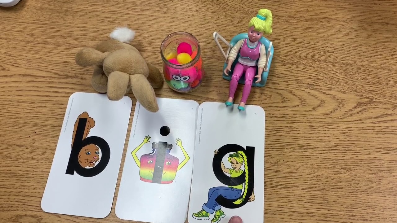 Letterland Phonics Short i Word Familes - YouTube