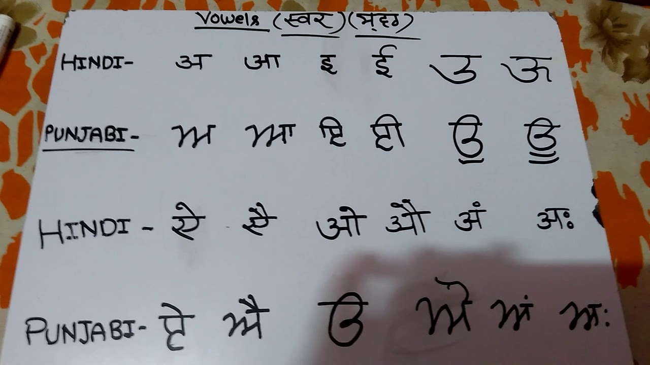 Learn Punjabi Gurumukhi Letter Through Hindi Devnagari YouTube learn-punjabi-gurumukhi-letter-through-hindi-devnagari-youtube
