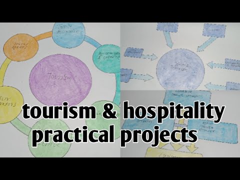 My tourism and hospitality pratical project - YouTube
