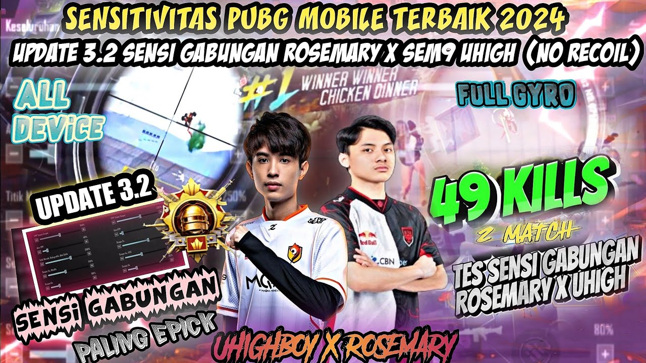 SENSITIVITAS PUBG MOBILE TERBAIK 2024 UPDATE 3.2 SENSI GABUNGAN ...