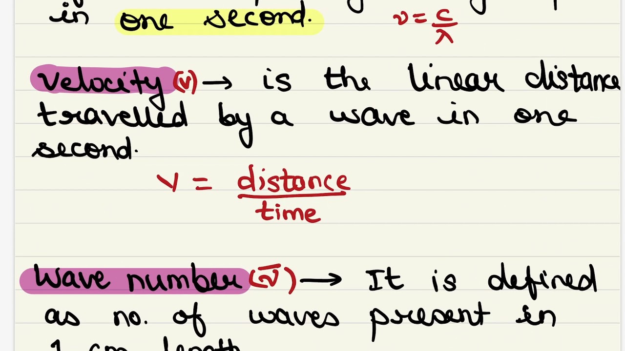 Atomic Structure - Wave theory - YouTube