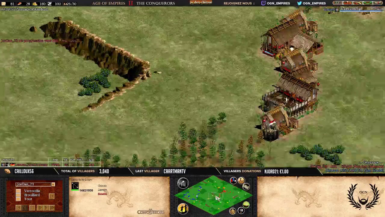 Age of empires II - Expert Players - Liereyy Vs JorDan_23 - LAND NOMAD ...