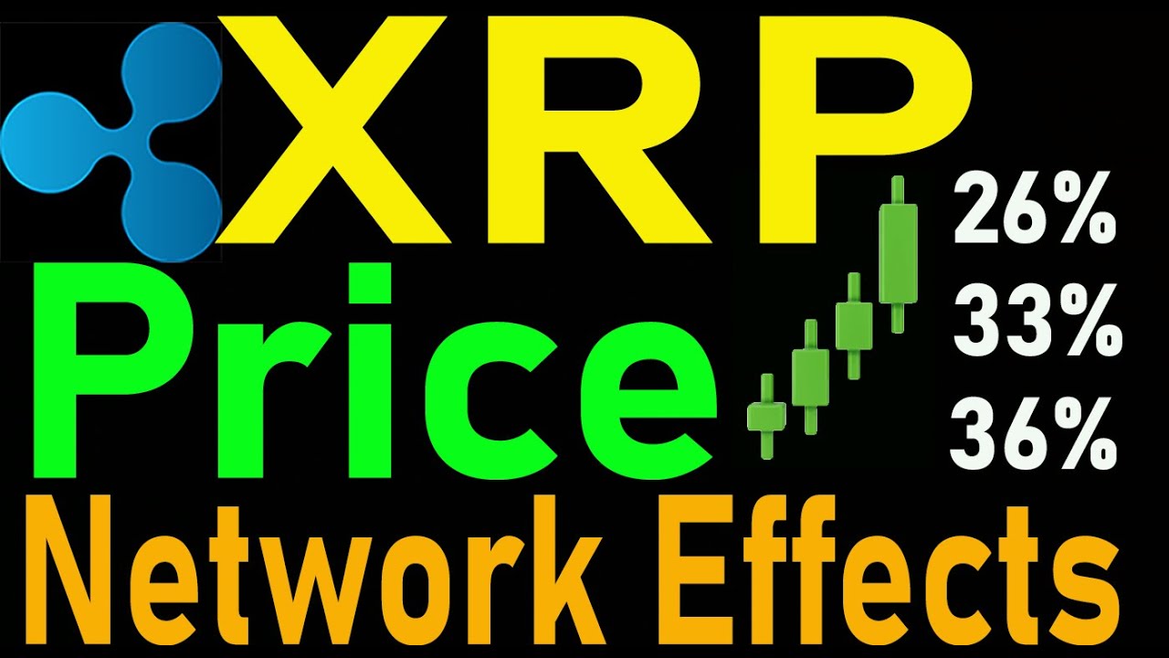 XRP Price Surge NETWORK EFFECTS, Ripple invests in Mind Blowing AI AGENT + Payments, SUI Update ...