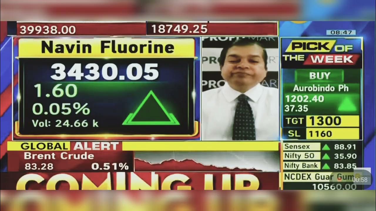 Navin Fluorine Share News: Navin Fluorine Share News Today | Navin Fluorine Share | 21st May ...