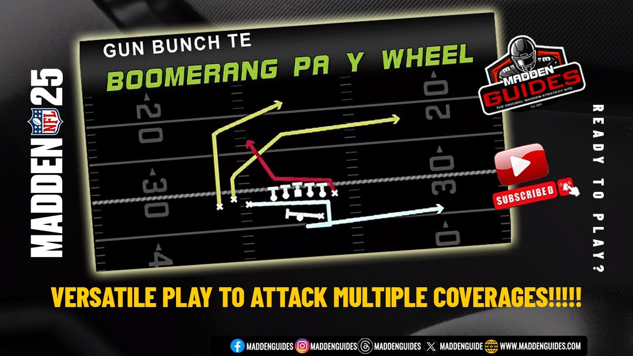 Simple Breakdown of Gun Bunch TE - Boomerang PA Y Wheel in Madden NFL ...