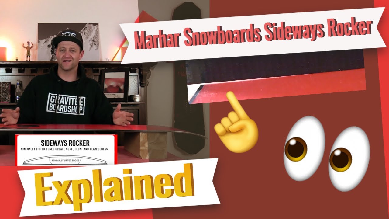 The Marhar Sideways Rocker: Explained - YouTube