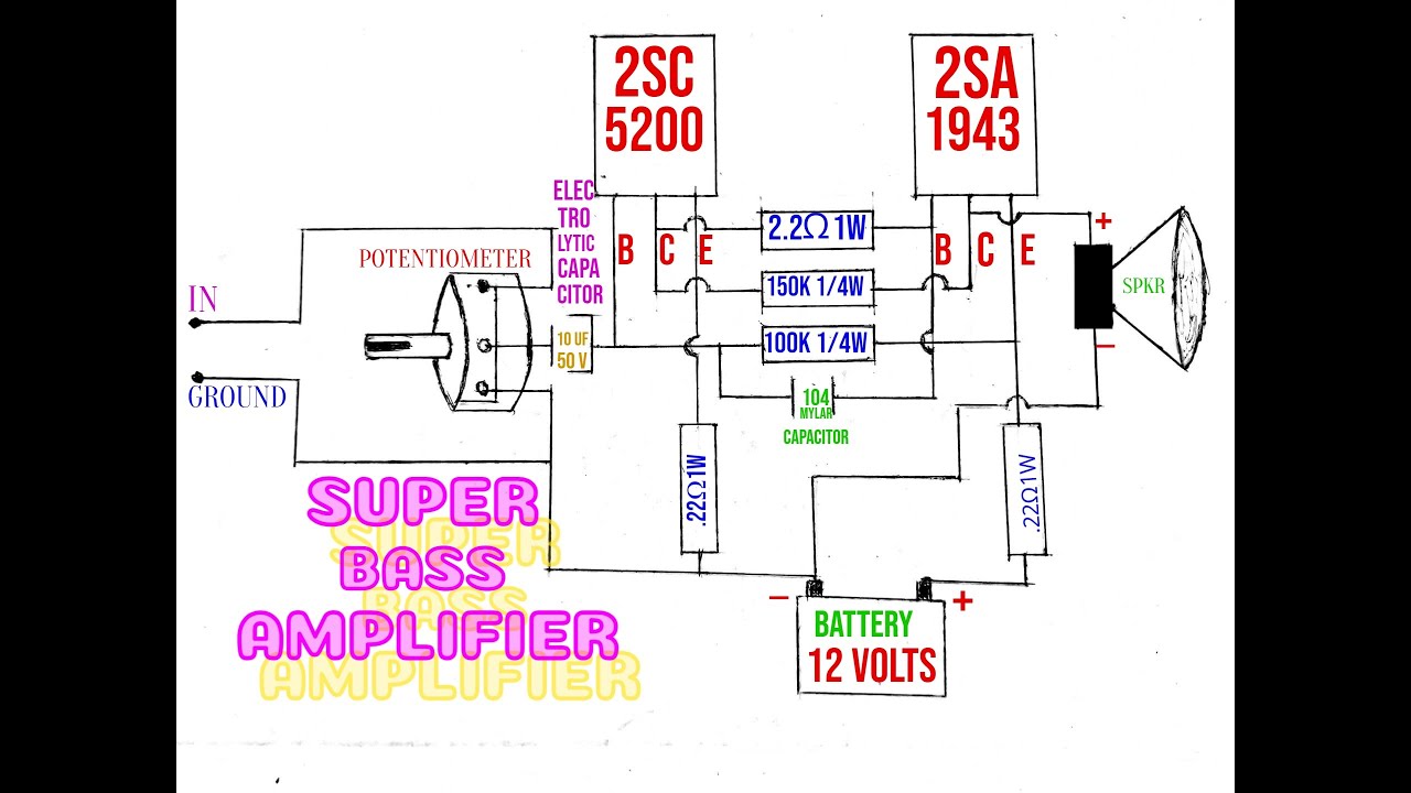 SUPER BASS AMPLIFIER - YouTube