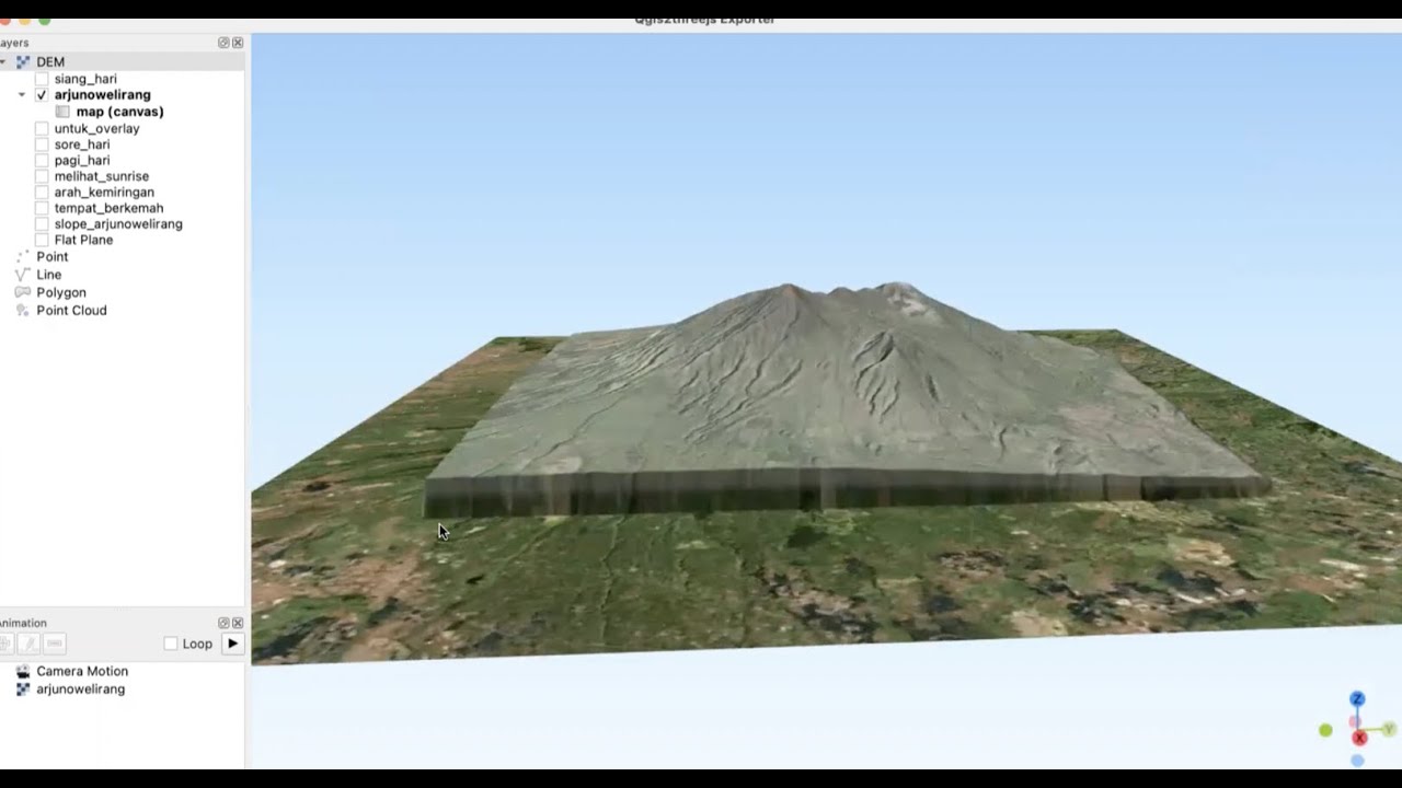 Kuliah GIS-BG : Analisa Raster bagian 2 (Slope, Aspect, Hillshade ...