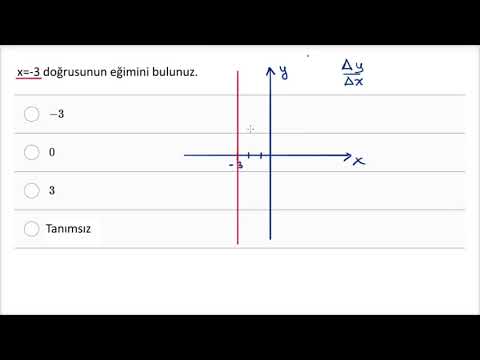Yatay ve Dikey Doğrular (Matematik)(Cebir)