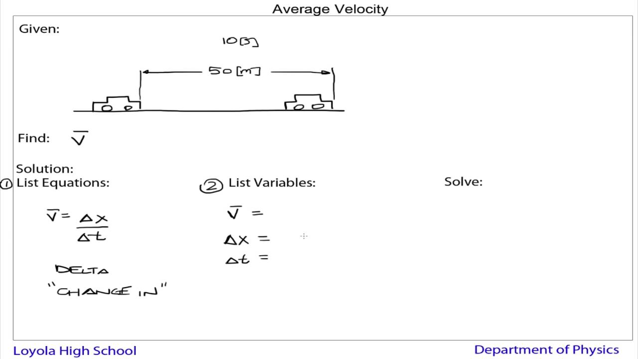 Physics Average Velocity - YouTube