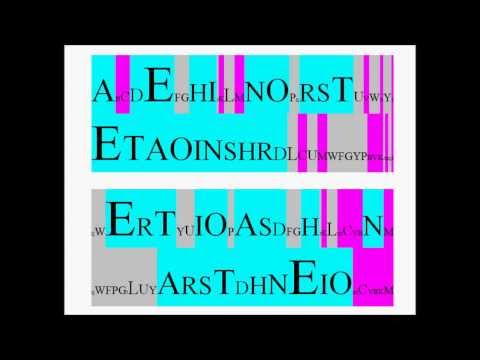 Colemak vs. QWERTY Row Layout & Key Frequency