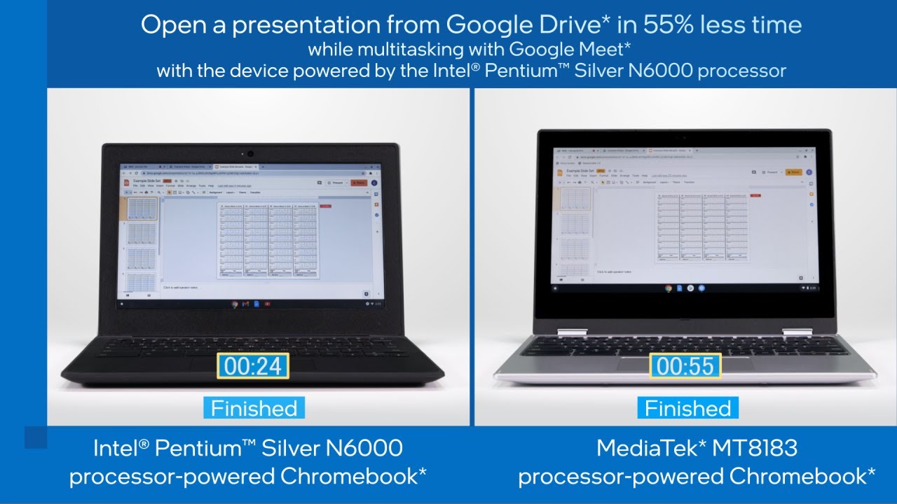 Get a responsive Intel processor-powered Chromebook for your virtual ...
