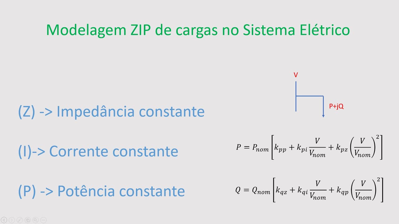 Modelagem ZIP de cargas - YouTube