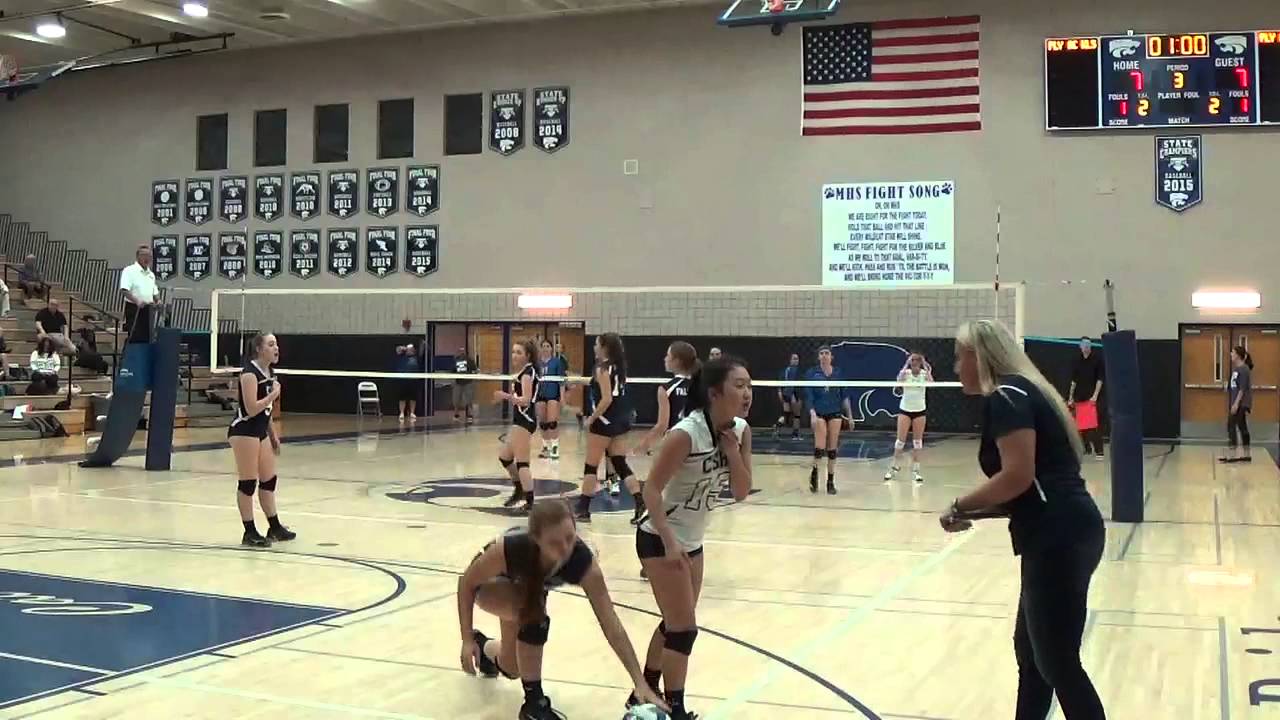 MQ JV 3 - YouTube