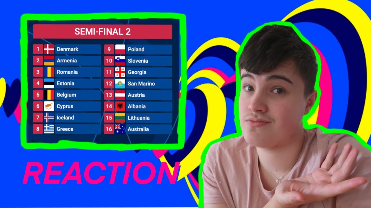 Semi Final 2 Running Order Reaction | Eurovision 2023 - YouTube