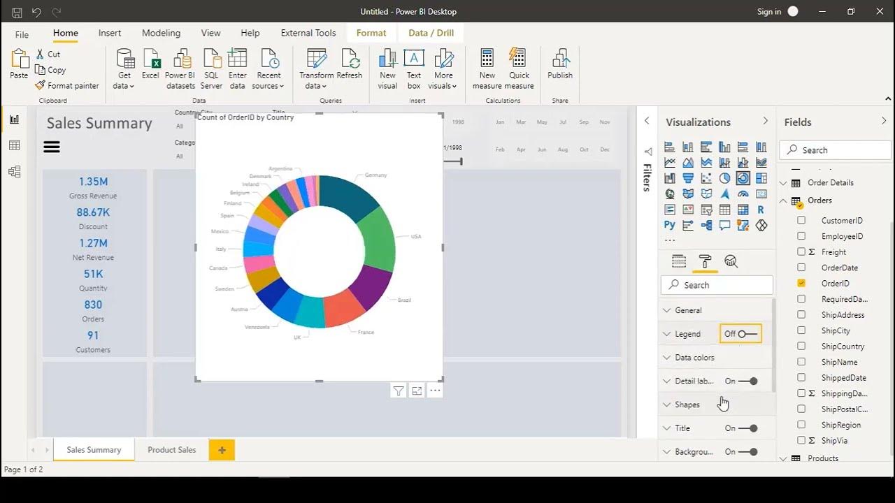 35. გაყიდვების რეპორტი - შეჯამება (ნაწილი 1) - YouTube